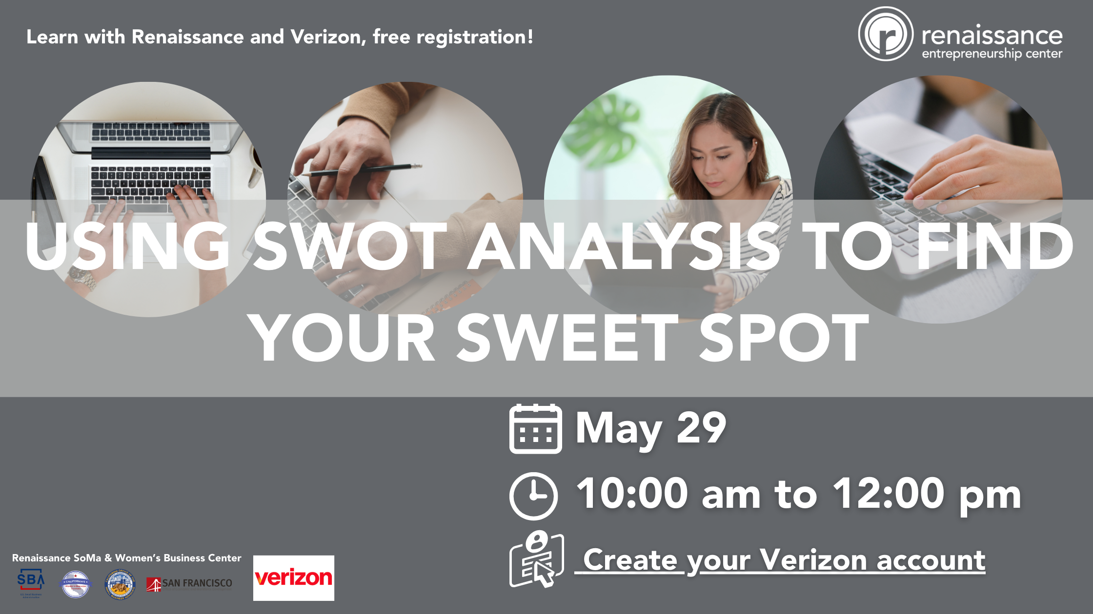 🖥️Using SWOT analysis to find your sweet spot (05/29/25) - Renaissance ...